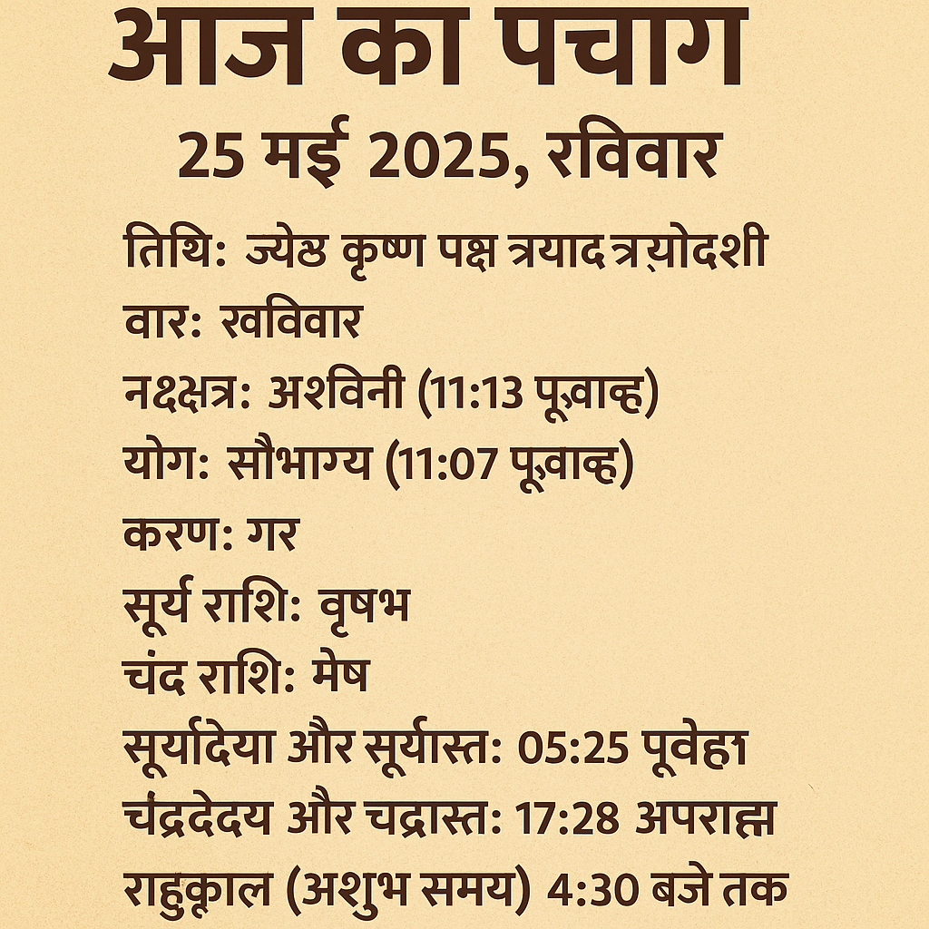 Daily Panchang - Bhakti ki Bhavna Daily Panchang